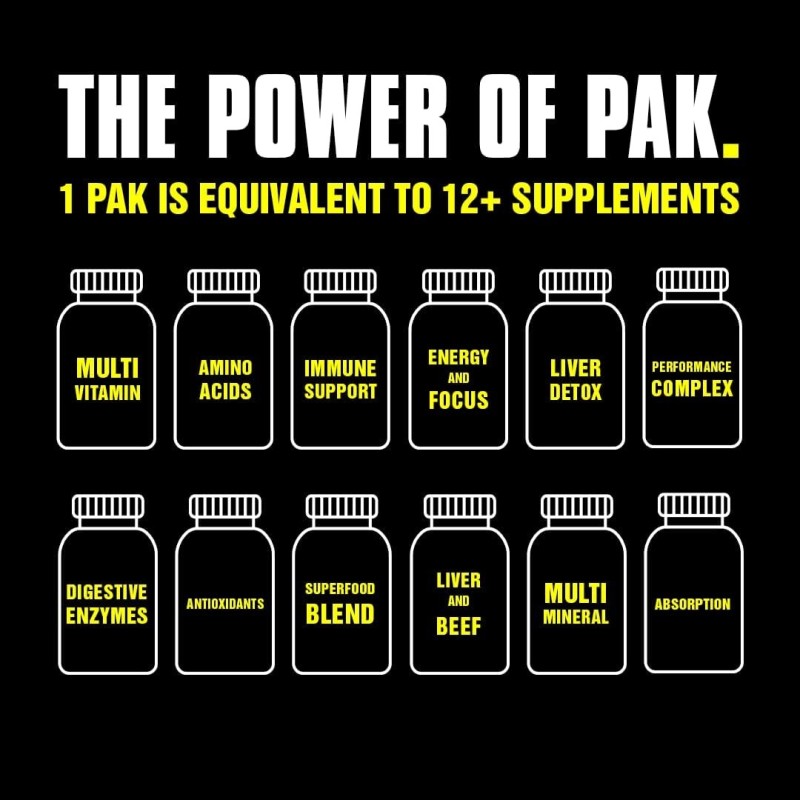 multivitamínico marca Animal Pak Unisex paquete diario de vitaminas y ...